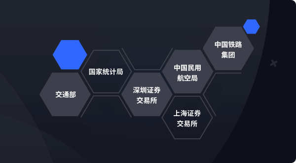 航班管家DAST, 航空公司, 机场分析, 航司分析, 航班量, 准点率, 放行正常率, 航班计划, 机场吞吐量, 预先飞行计划, 数据报告 ...